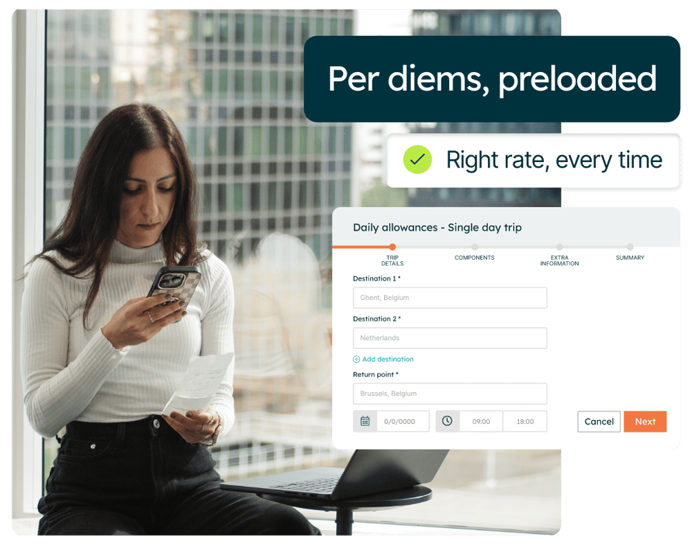 Mileage Rate and Per Diem Rates for UK 2025