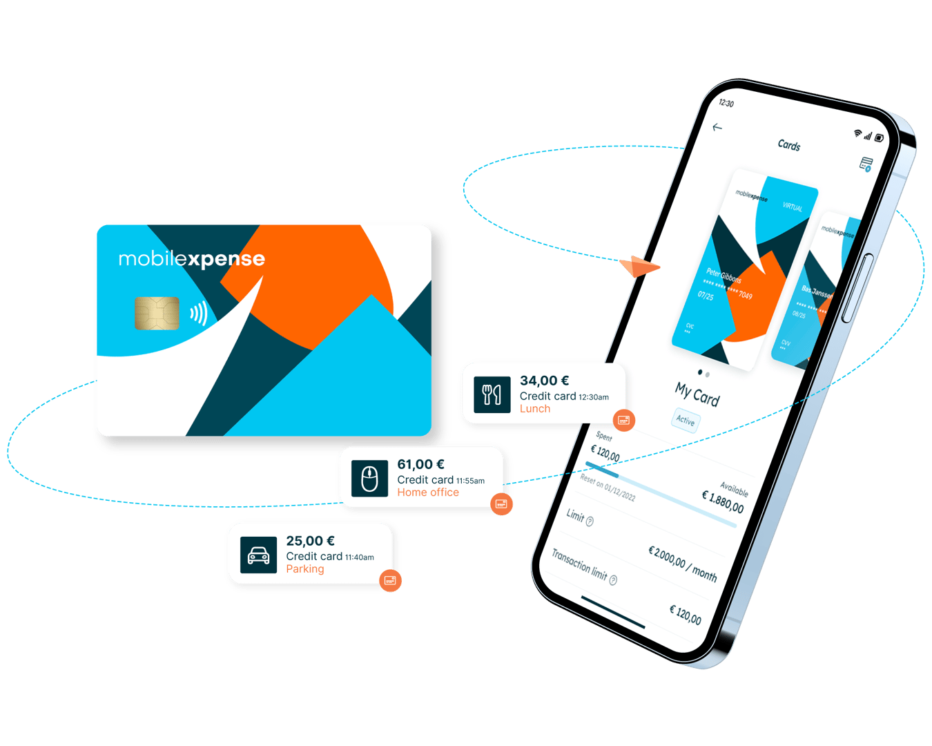 Expense Management News And Insights | Mobilexpense Blog