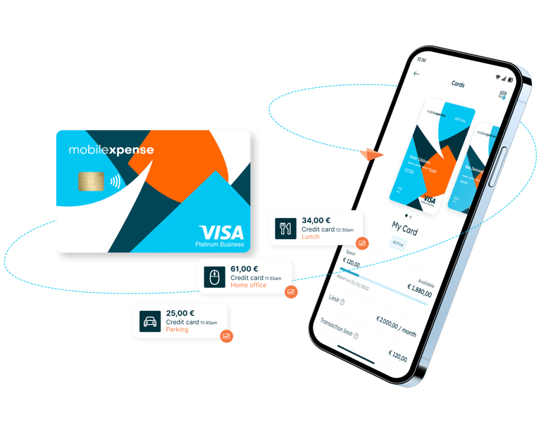 Business Credit Cards For All Your Employees | Mobilexpense