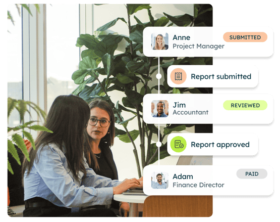 Understanding Proof Of Purchase For Business Expenses in 2025
