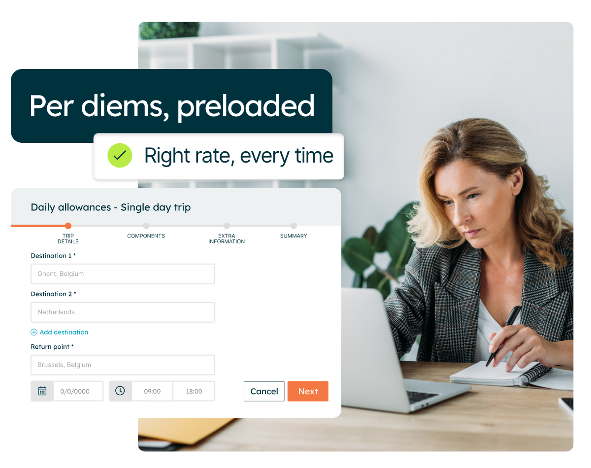 Mileage Rate and Per Diem Rates for UK 2025