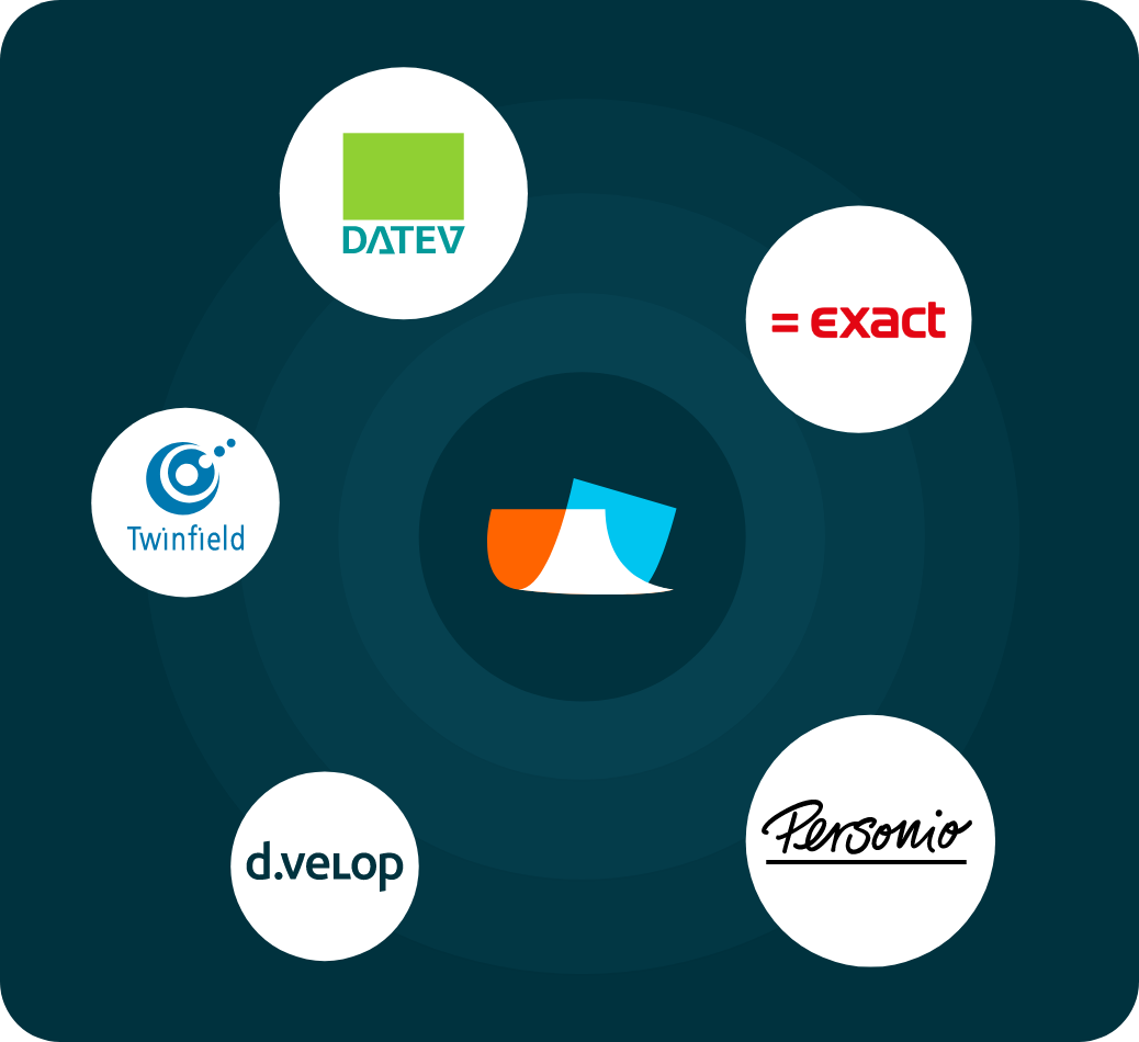 Expense Software Integrations | Mobilexpense