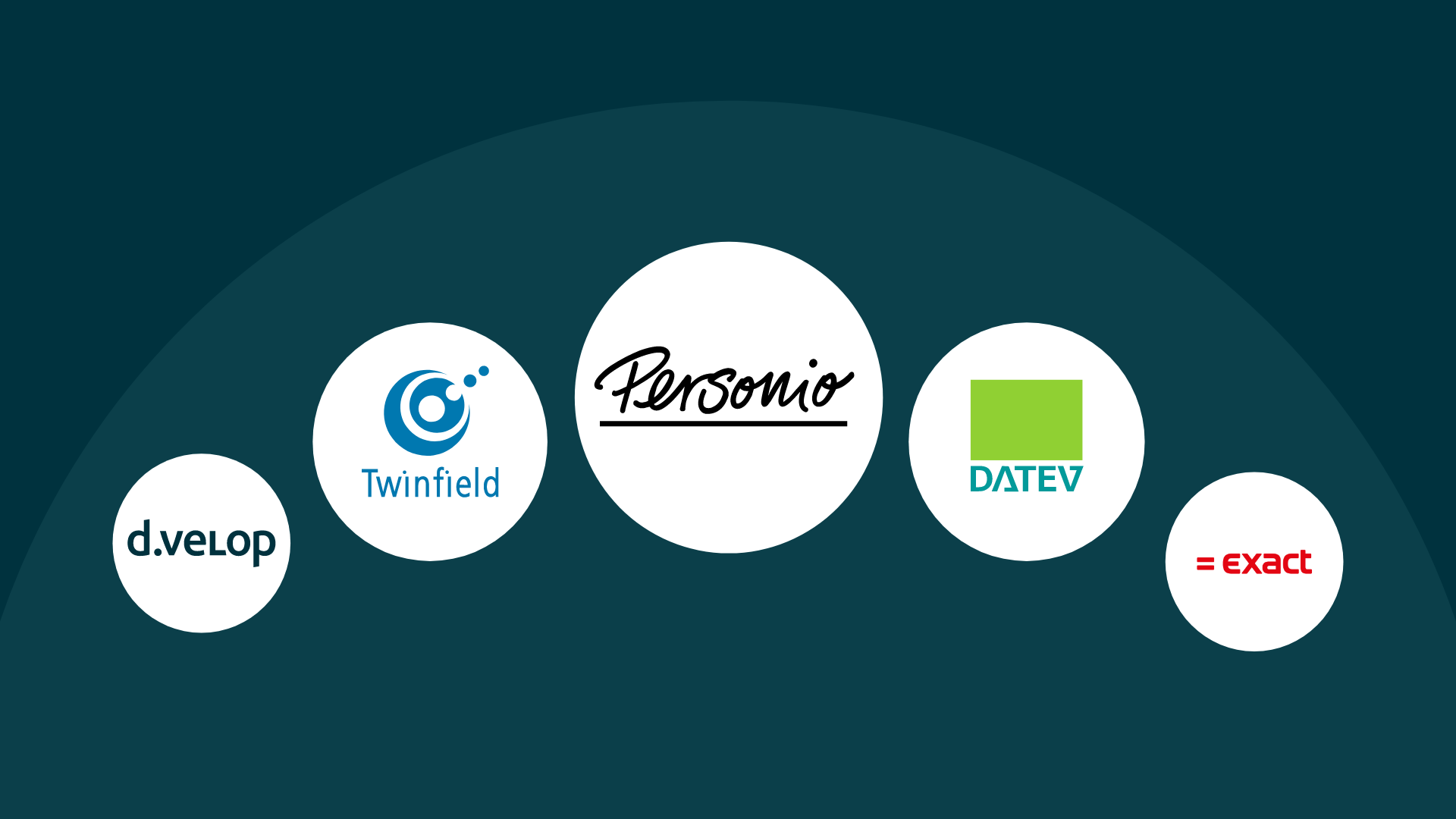 Expense Software Integrations | Mobilexpense